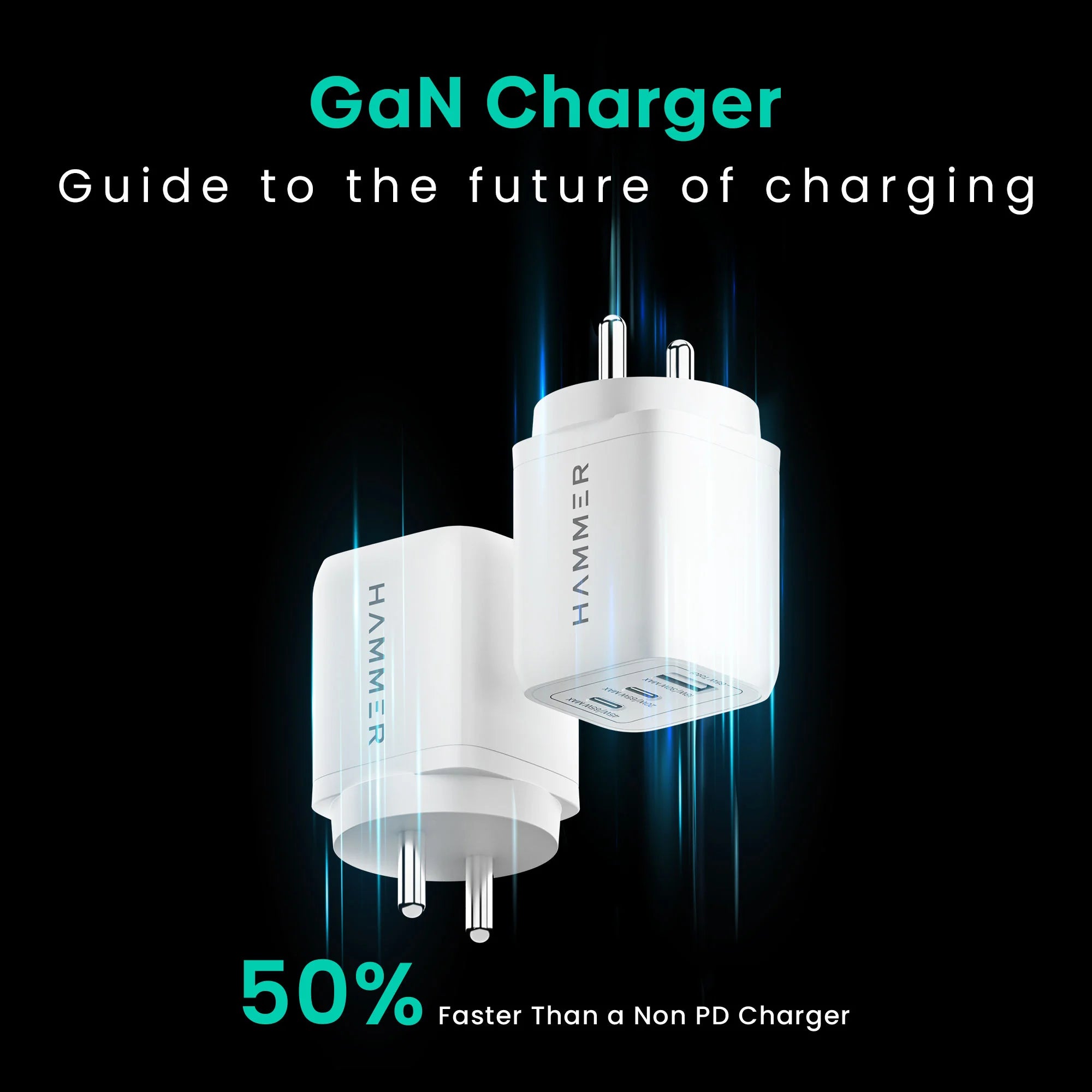 GaN Charger - Guide to the future of Charging – Hammer